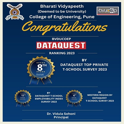 Ranking, Awards and Accreditations | COEPune